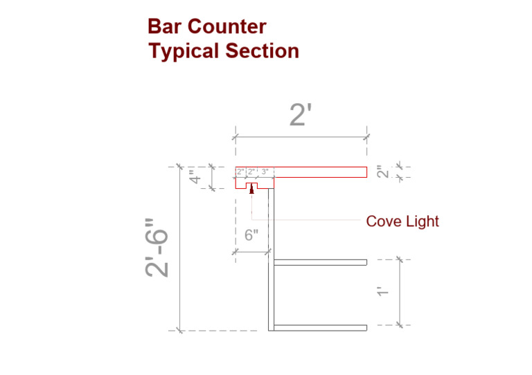Bar Counter Section | PDF