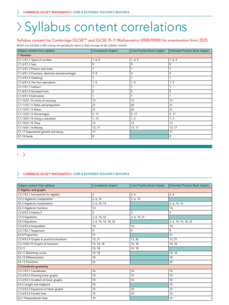 Igcse Maths Core Ext 3ed TR Syllabus Content Correlations | PDF ...