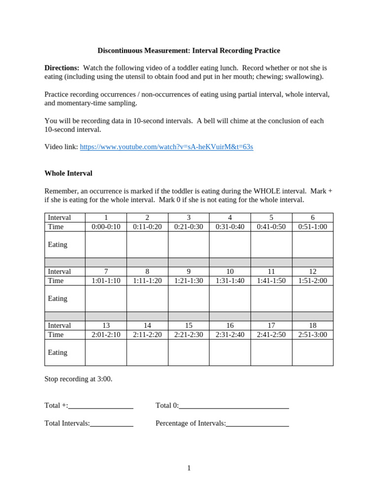 Discontinuous Measurement Interval Recording Practice | PDF
