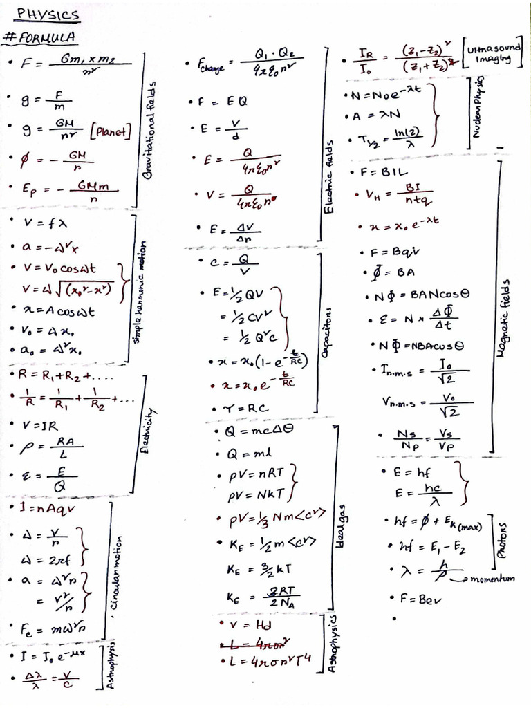 Physics Formula Sheet | PDF