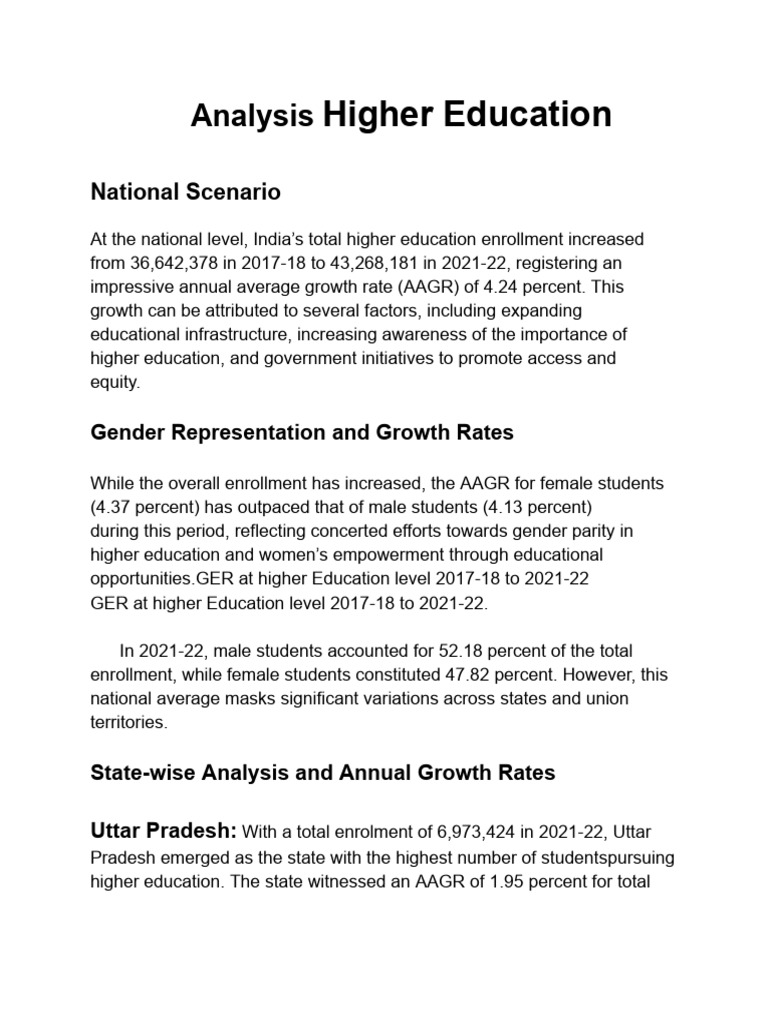 Akshay Analysis Higher Education | PDF | Identity Politics | Social Policy