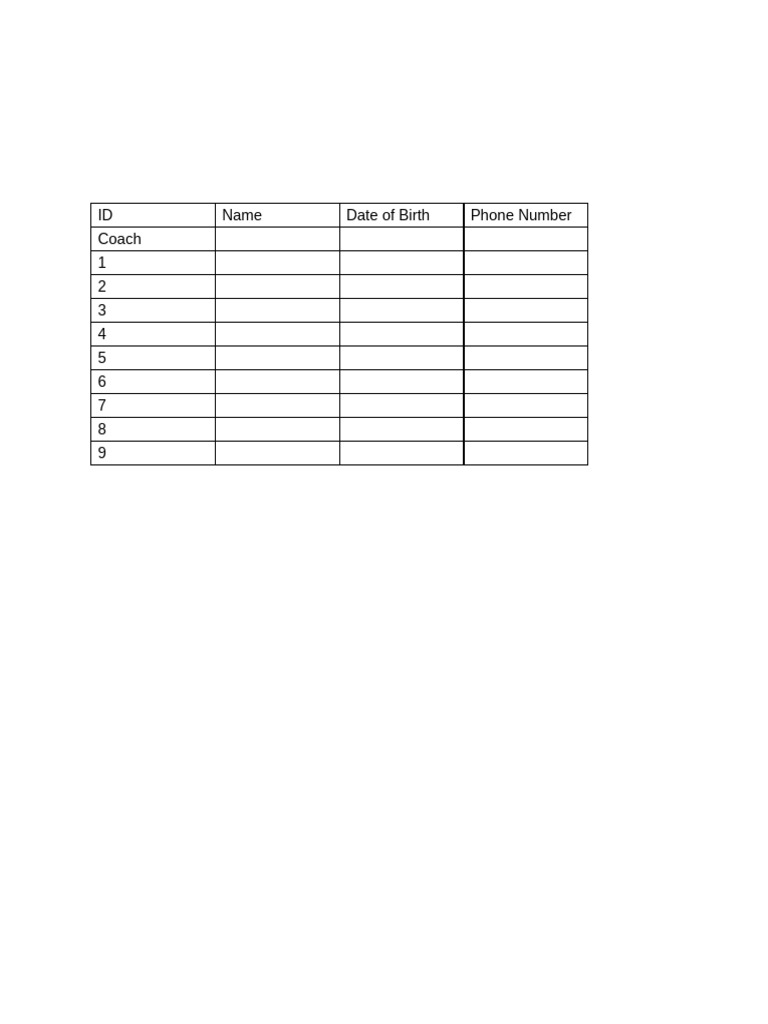 Structured Personal Information Table | PDF