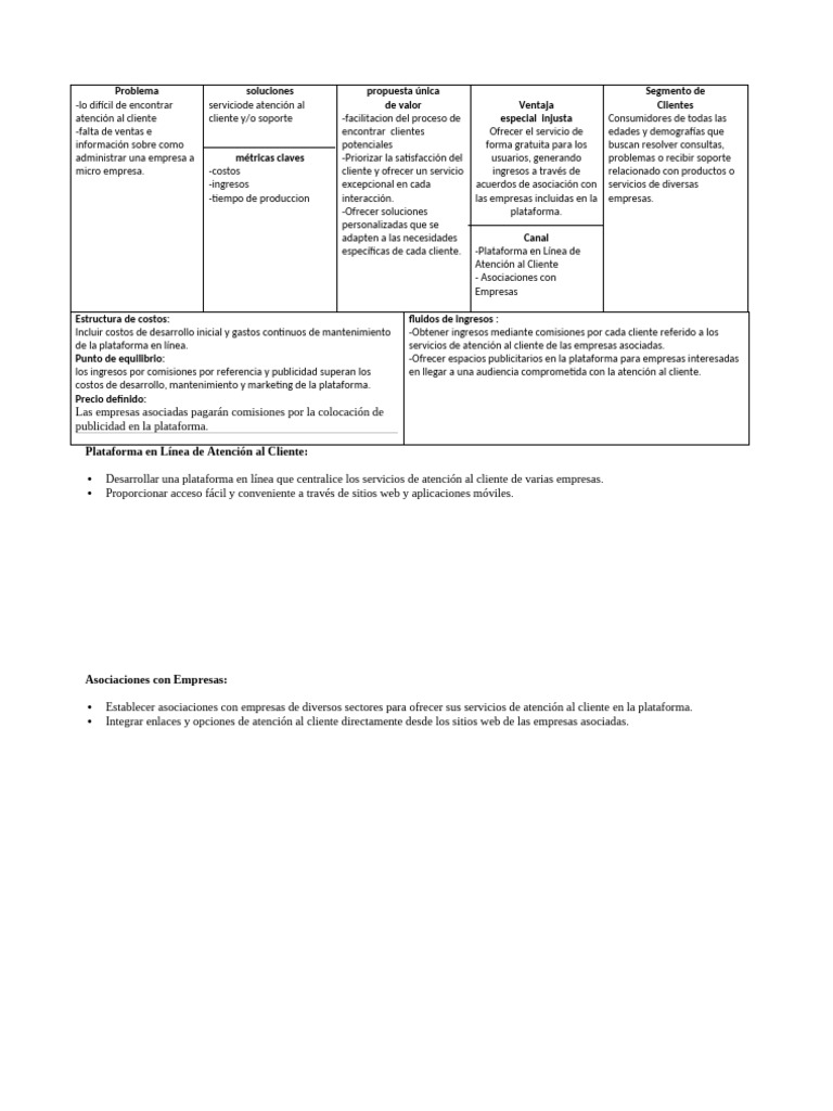 Hans Hub XNXXXXXX | PDF | Servicio al Cliente | Business