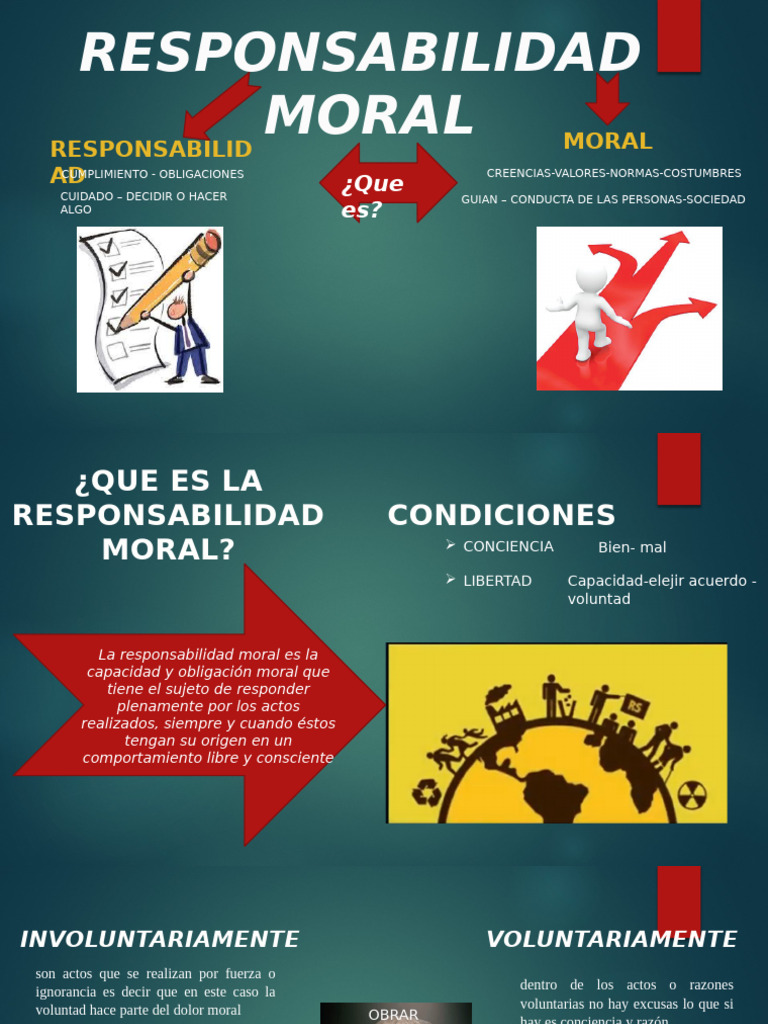 Definición y Clases de Responsabilidad Moral | PDF | Moralidad ...