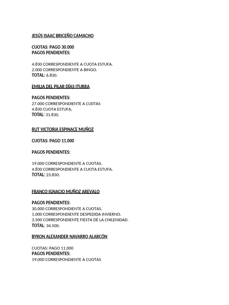 Resumen de Pagos Pendientes 2023 | PDF