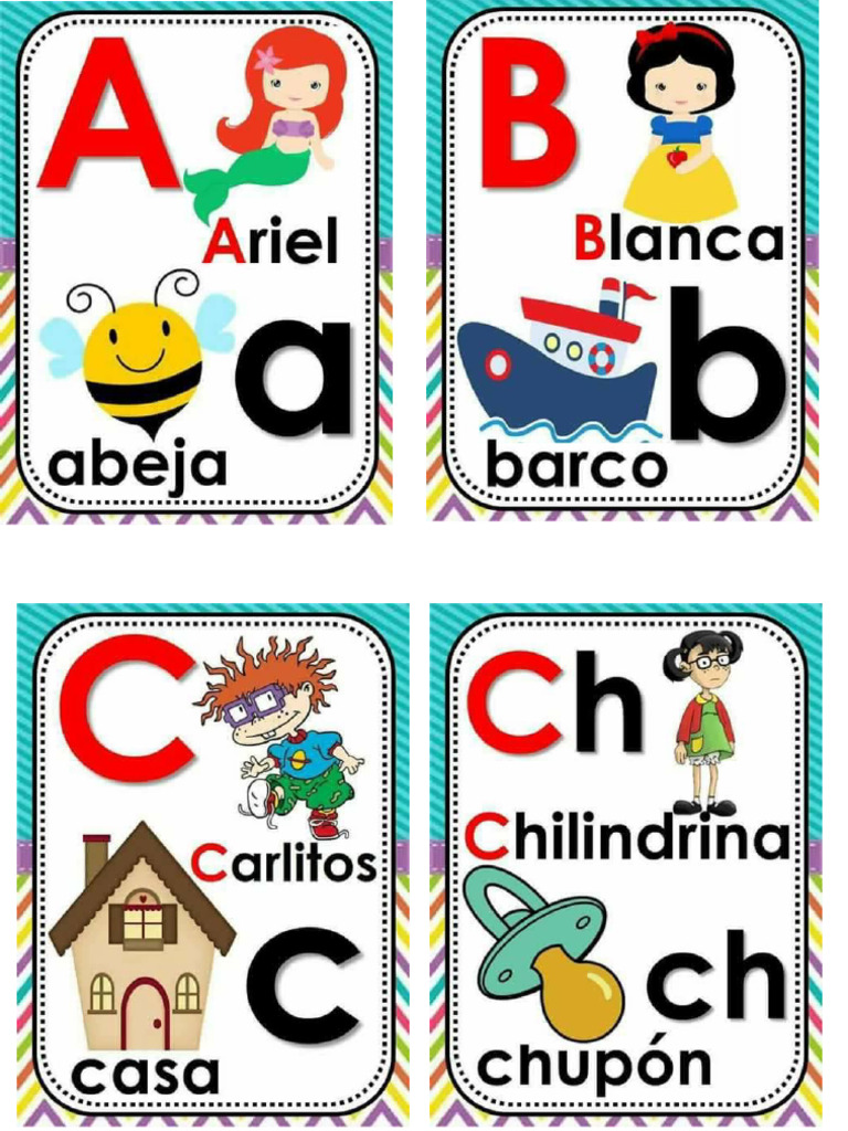 Abecedario PERSONAJES | PDF