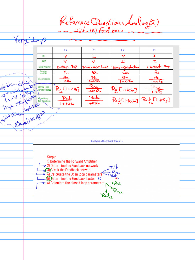 Reference Qs Analog 2 ch2 | PDF