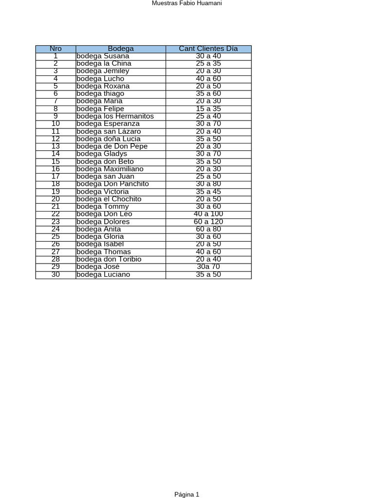 Formato para Recabar datos-FOTOS | PDF