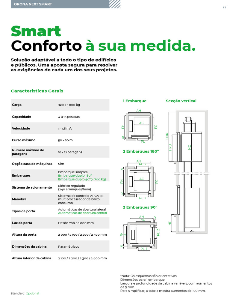Ficha Técnica Elevador | PDF