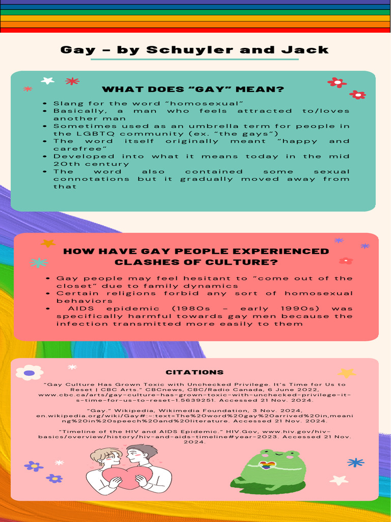 Understanding the Meaning of "Gay" | PDF