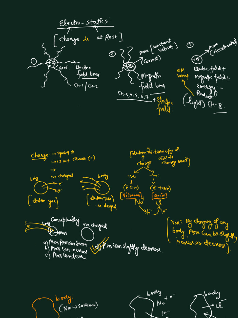 Phy Bridgee 2 Electrostatic 1 | PDF