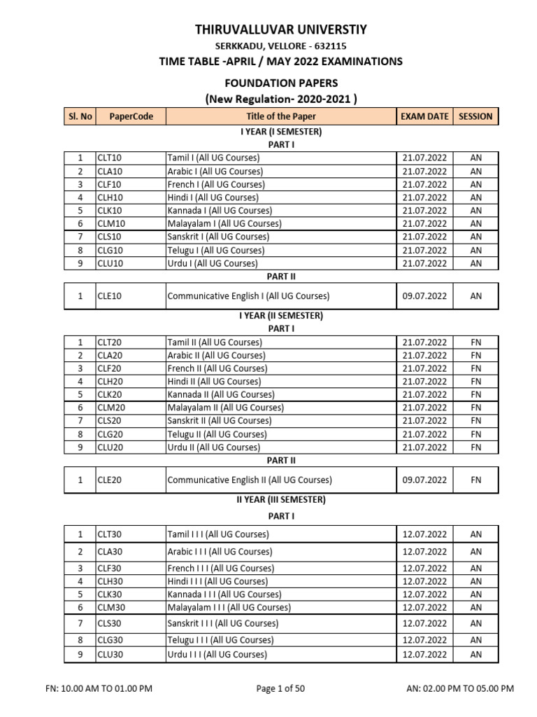 Timetable April May 2022 2020UG | PDF | Economics | Science