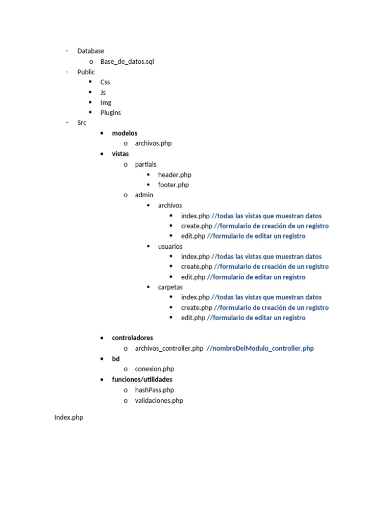 Estructura de carpetas | PDF