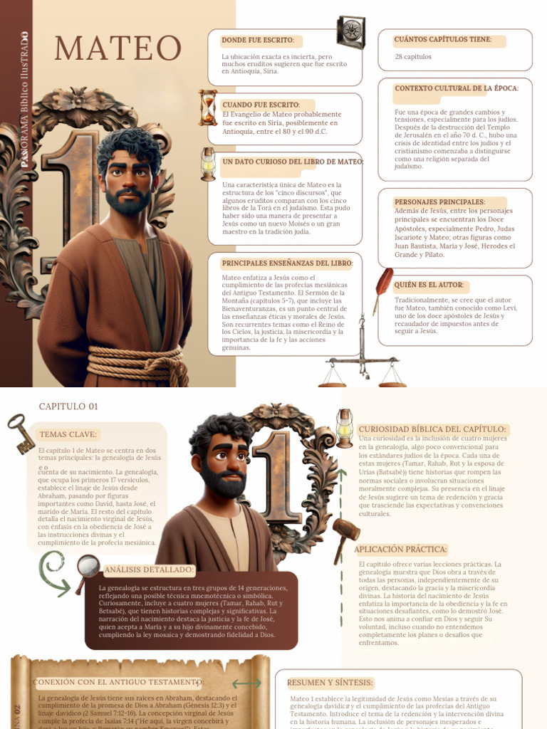 Panorama Mateo | PDF | Sermón de la Montaña | Evangelio de Mateo