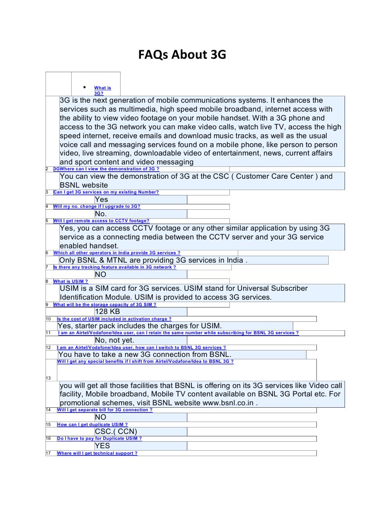 3G FAQs | PDF | Subscriber Identity Module | Internet Access