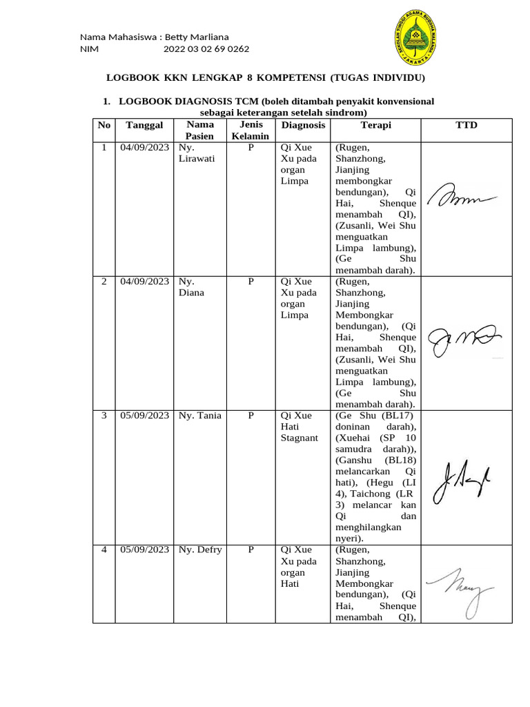 Logbook KKN Edisi Lengkap 2024 - Rumah Berkat Sehat Akupunktur | PDF