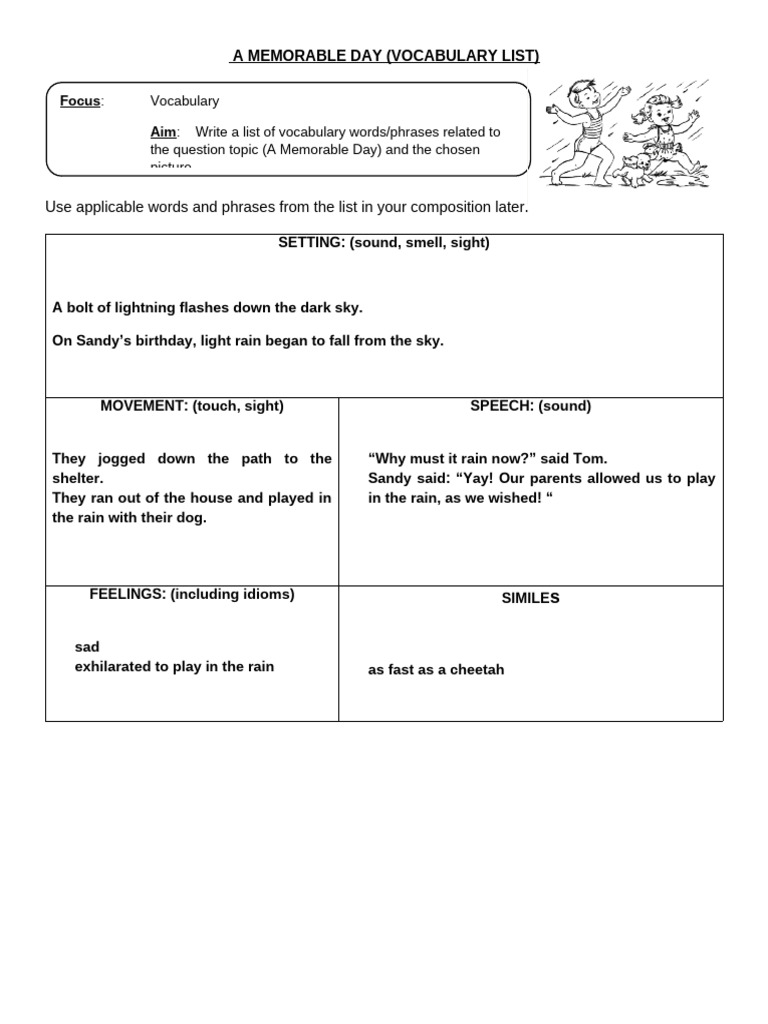 GROUP WORK - Picture 1 - Template | PDF