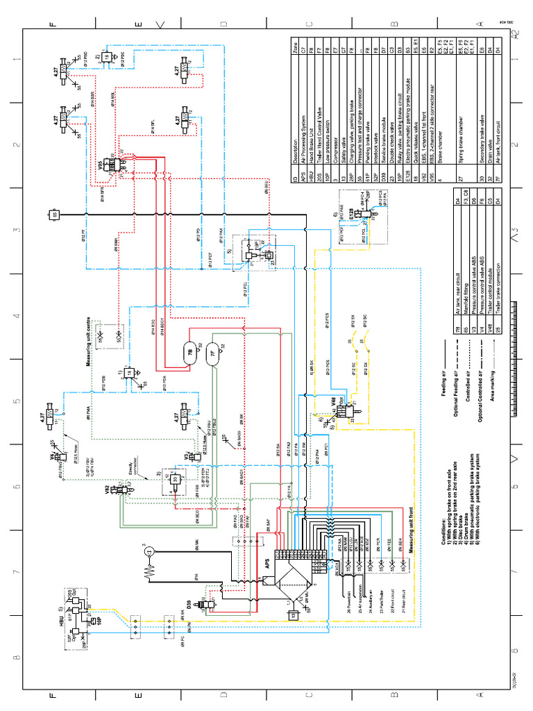 Diagram Pneumatic EBS R620 | PDF