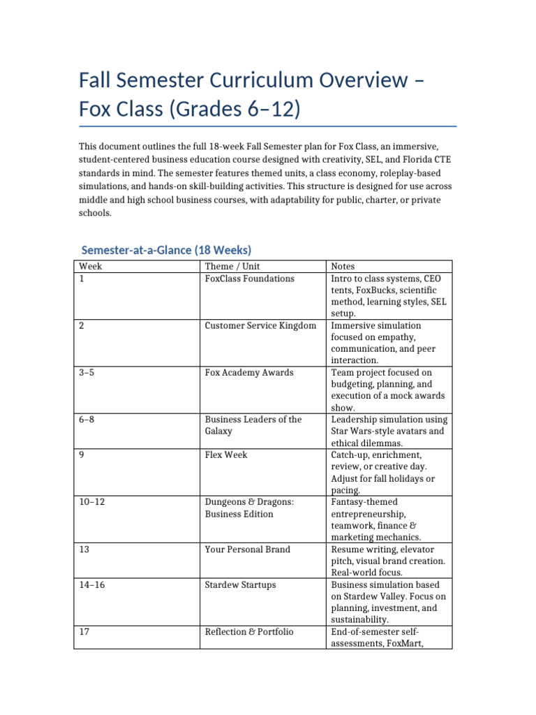 Fox Class Fall Curriculum Overview | PDF | Learning