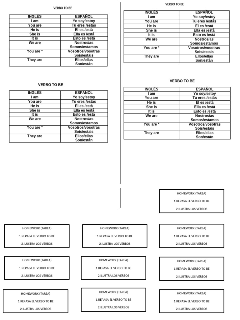 Repaso del Verbo To Be en Inglés | PDF