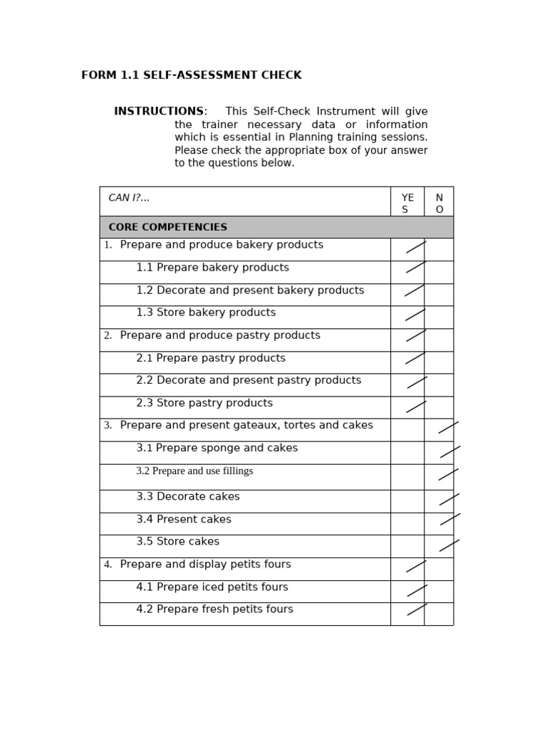 SWBL-DETERMINING-TRAINEES-TRAINING-REQUIREMENTS | PDF | Cakes | Desserts