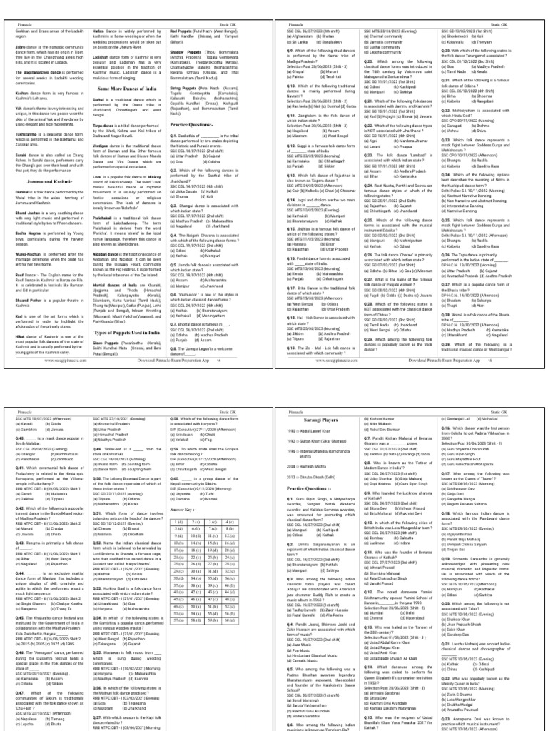 Static GK Theory MCQ by Pinnacle English Medium 2024 Edition | PDF | Dances