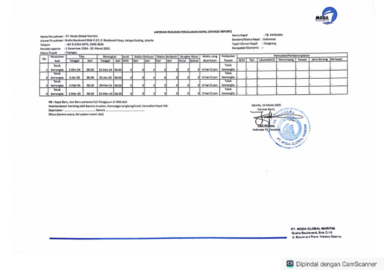 Voyage Report | PDF