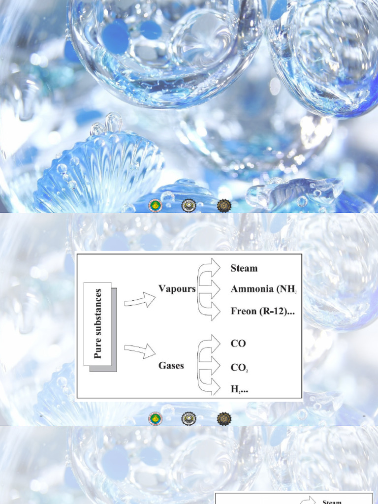 Pure Substances (24-25) | PDF | Phase (Matter) | Chemical Substances