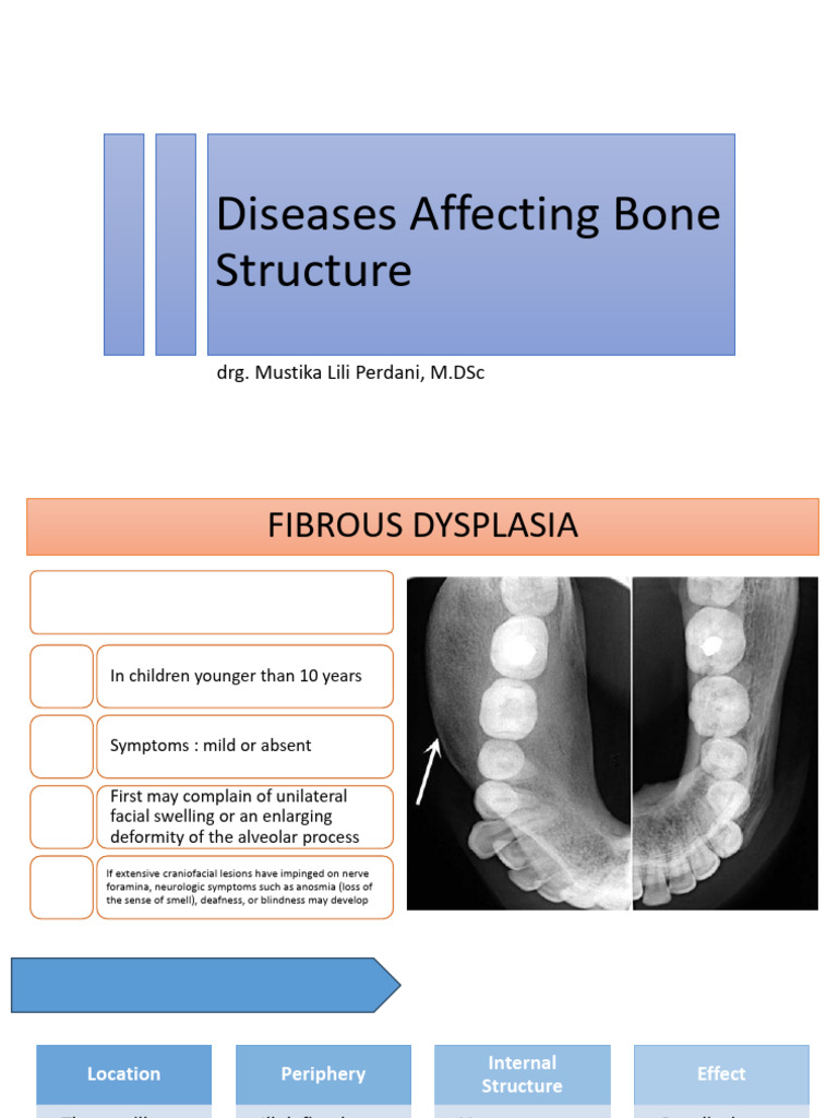 Diseases Affecting Bone Structure | PDF | Bone | Medical Specialties
