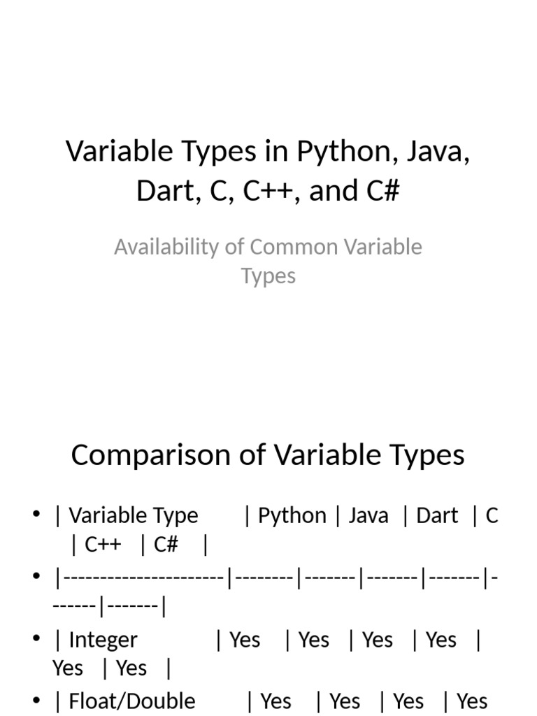 Variable Types Comparison | PDF