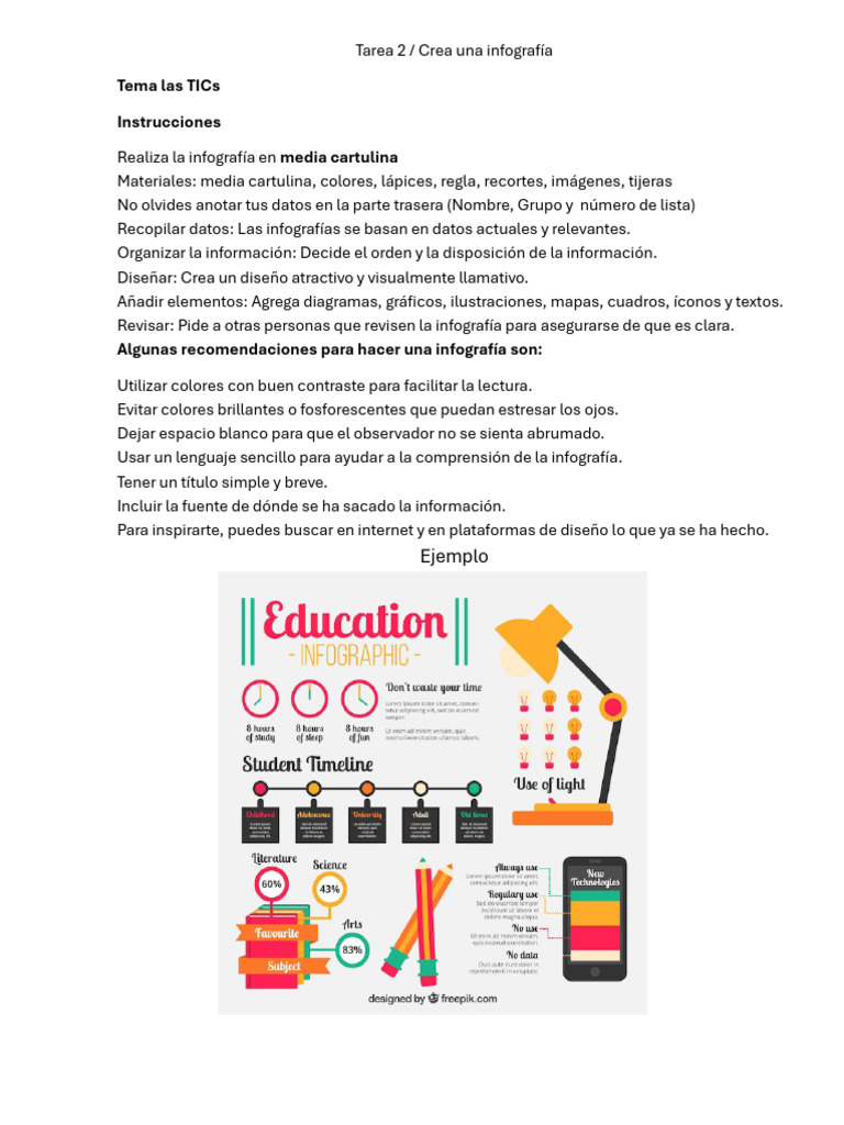 Tarea 2 Inforgrafía Sobre Las TICs | PDF