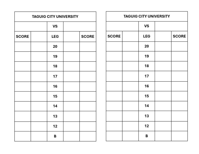 Pe Score Boarrd | PDF