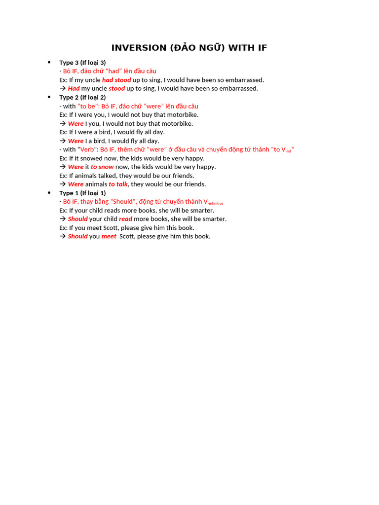 Inversion With Conditional Sentences | PDF