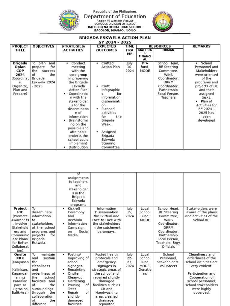 Brigada Eskwela 2024 Action Plan | PDF