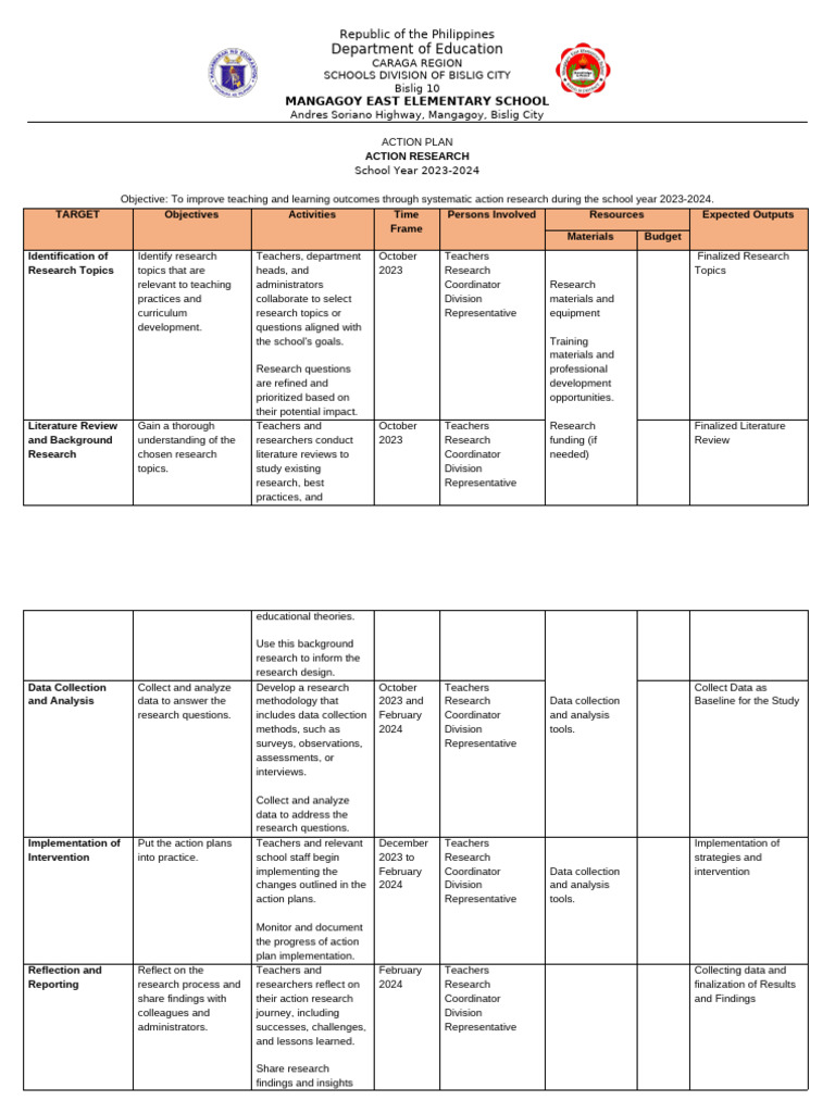 Action Plan On Action Research | PDF | Methodology | Intelligence