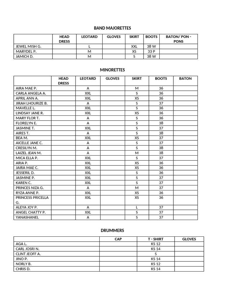 Band & Drum Corps. | PDF