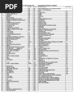 DG DD Directory Contact | PDF | Public Broadcasting