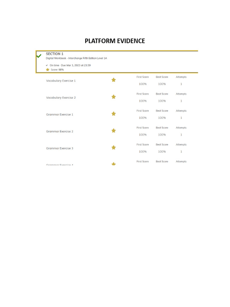 Platform Evidence Exam Guide | PDF
