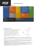 Proposal Business Plan Competition 2021 | PDF | Bisnis | Pengelolaan ...