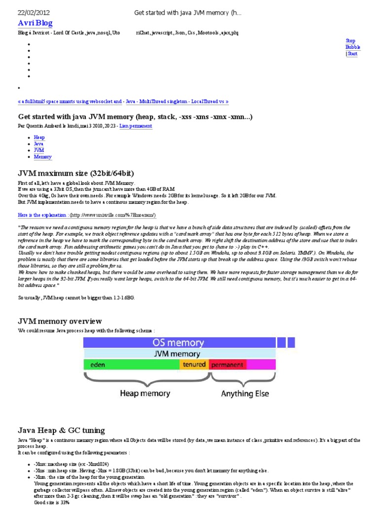 Get Started With Java Jvm Memory Heap Stack Xss Xms Xmx Xmn An Overview Of Java