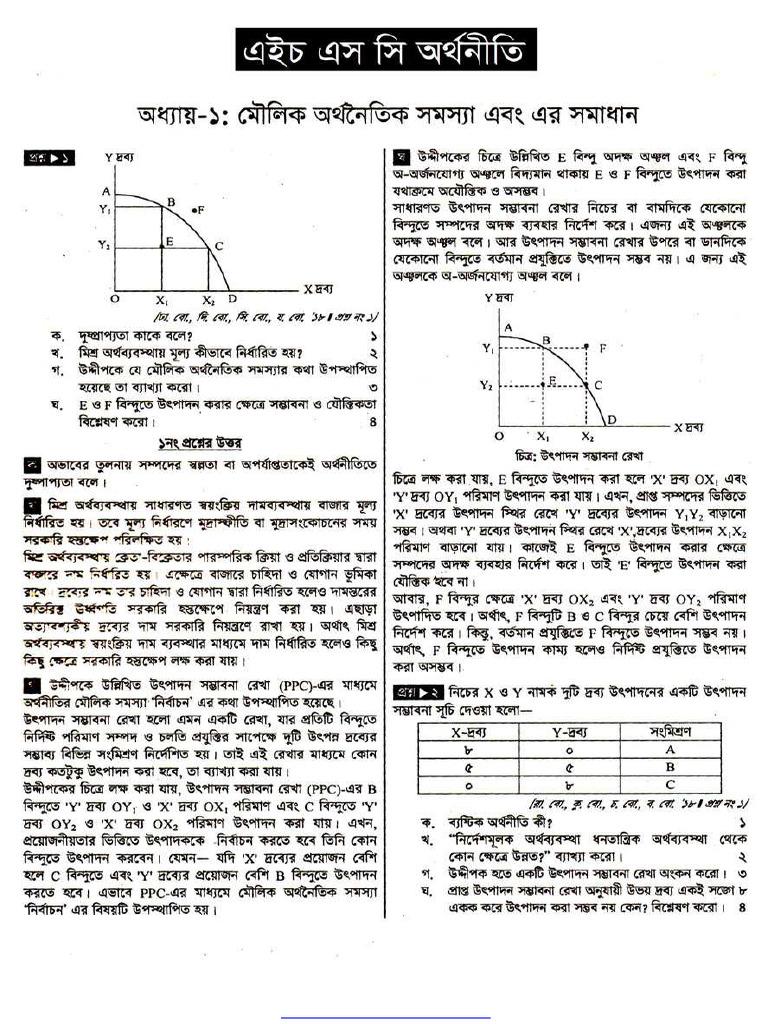 HSC Economics 1st Paper 1st Chapter Note. The Basic Economic Problem ...
