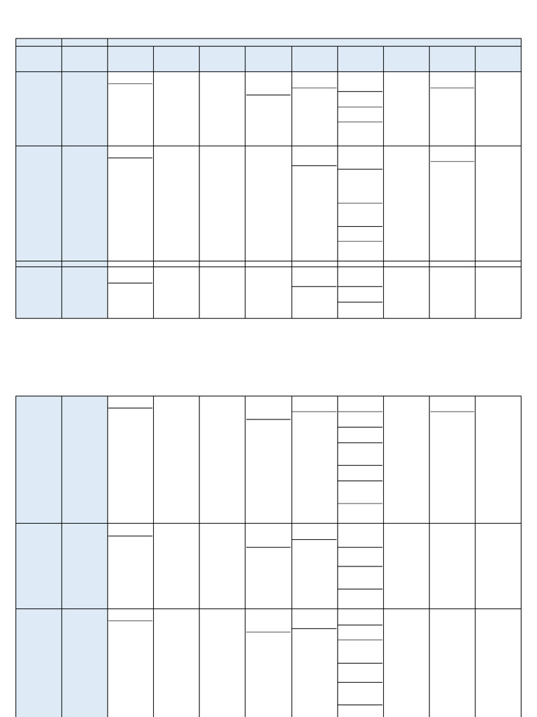 Matriks Penilaian SKP 2024 | PDF
