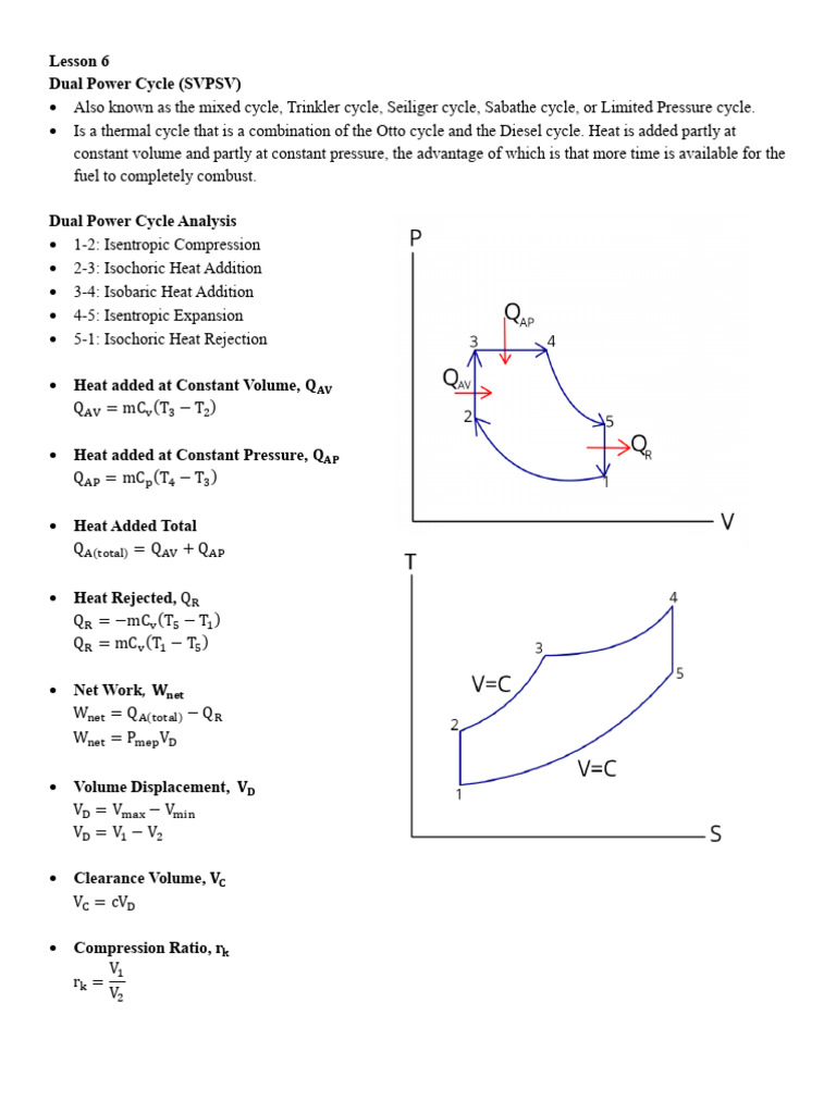 Dual Power Cycle Efficiency Analysis | PDF | Engines | Mechanical ...