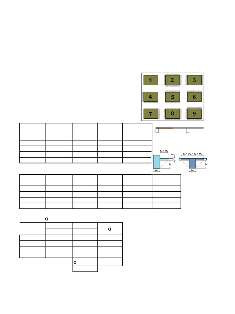 Slab Initial Sizing and Beam Properties | PDF | Applied And ...