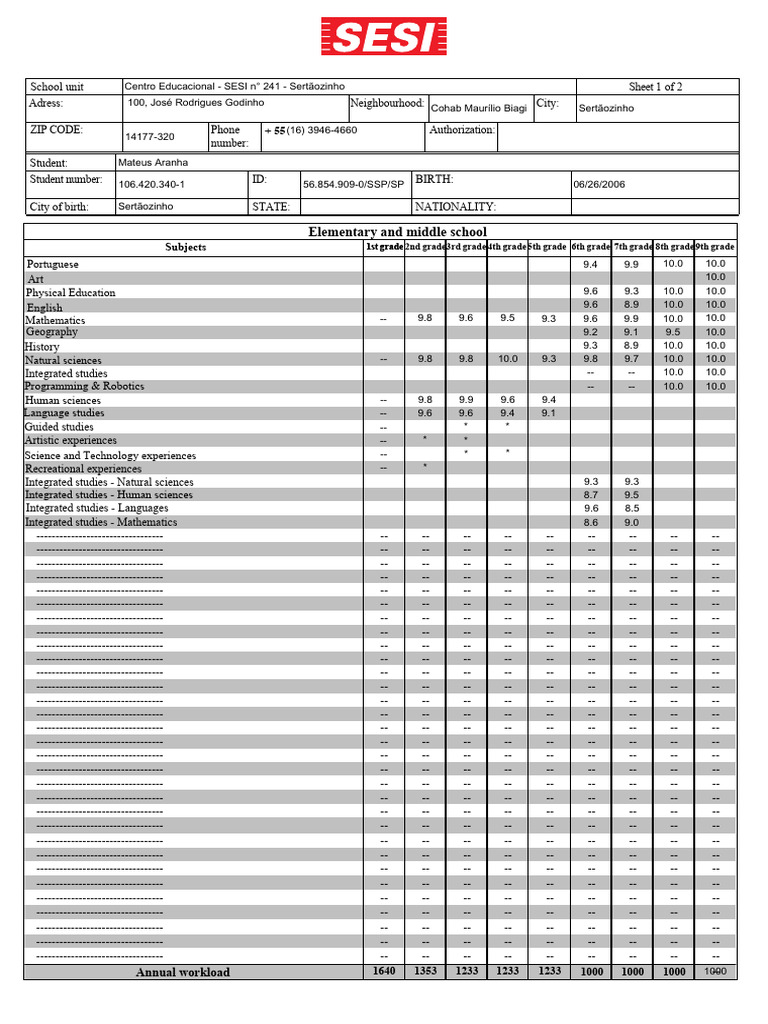 Histórico Mateus Aranha - Ensino Fundamental | PDF | Educational Stages