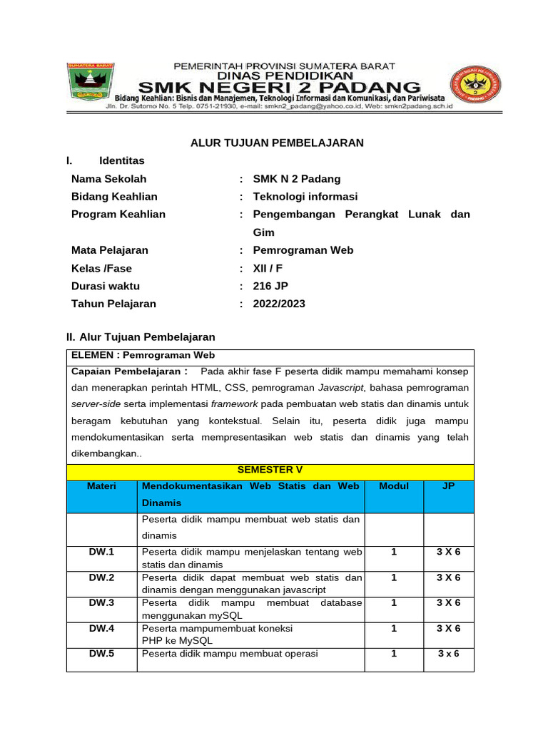 Atp Pemrograman Web Kelas Xii | PDF