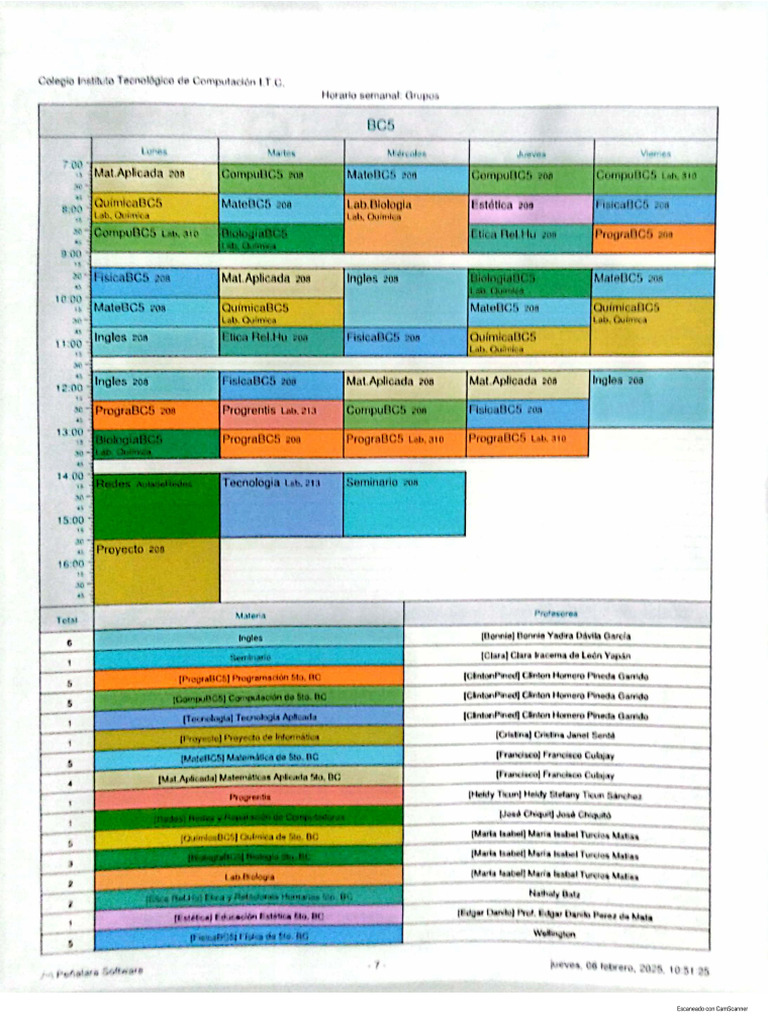 Horario Pedorro | PDF