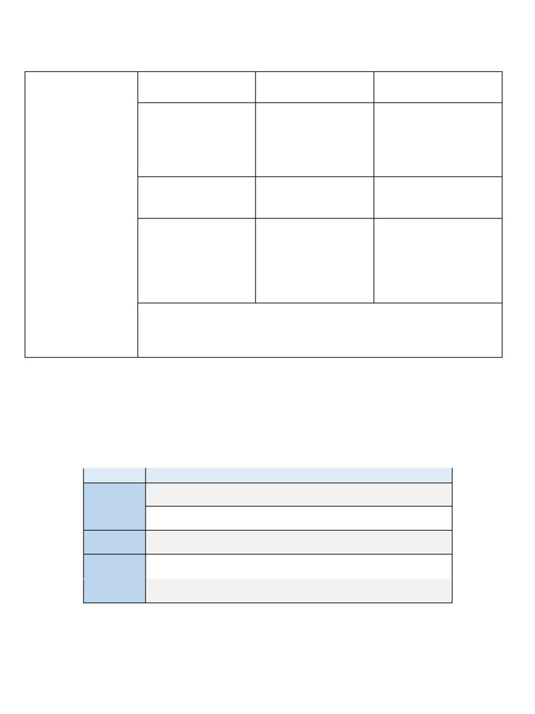 Guided Generalization Activity Sheet 1 | PDF
