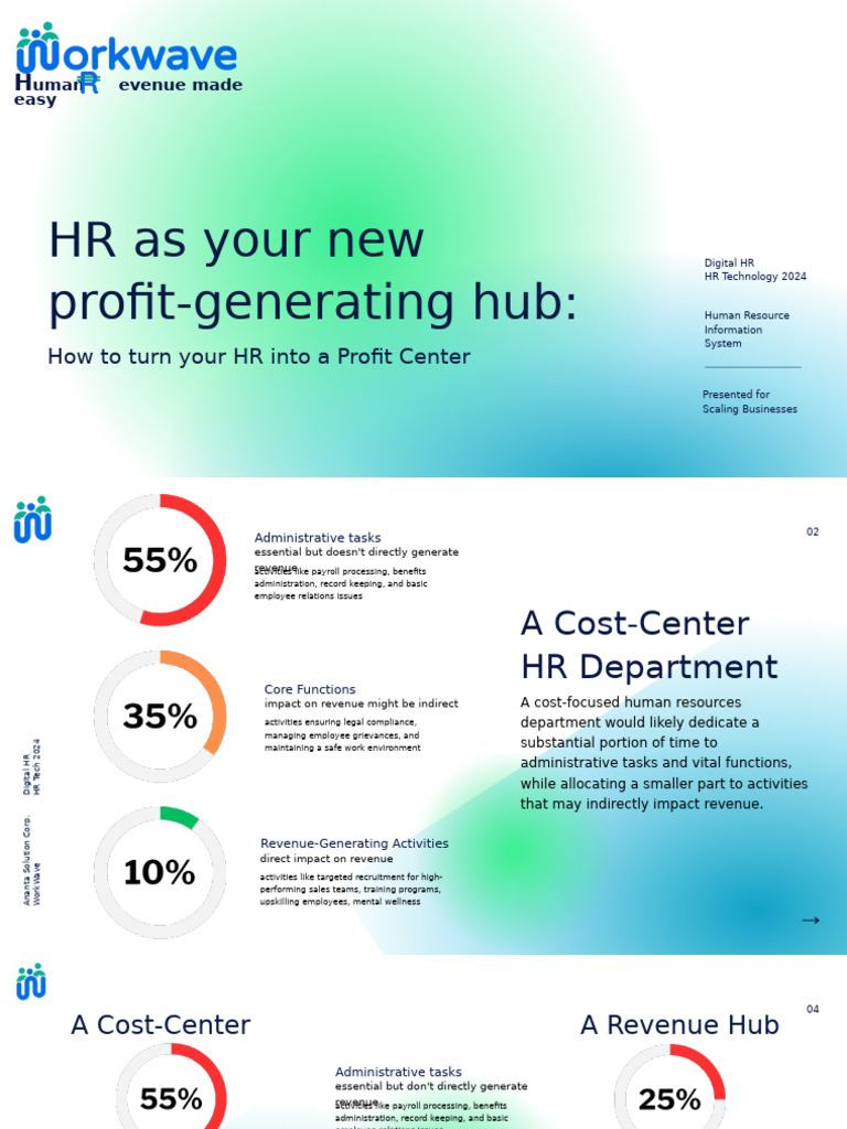 WorkWave Presentation - 2 | PDF | Economies | Employee Relations