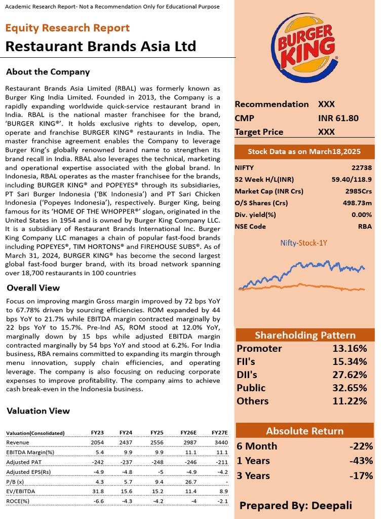 Restaurant Brands Asia Equity Research Report 1742999607 | PDF | Coffee ...